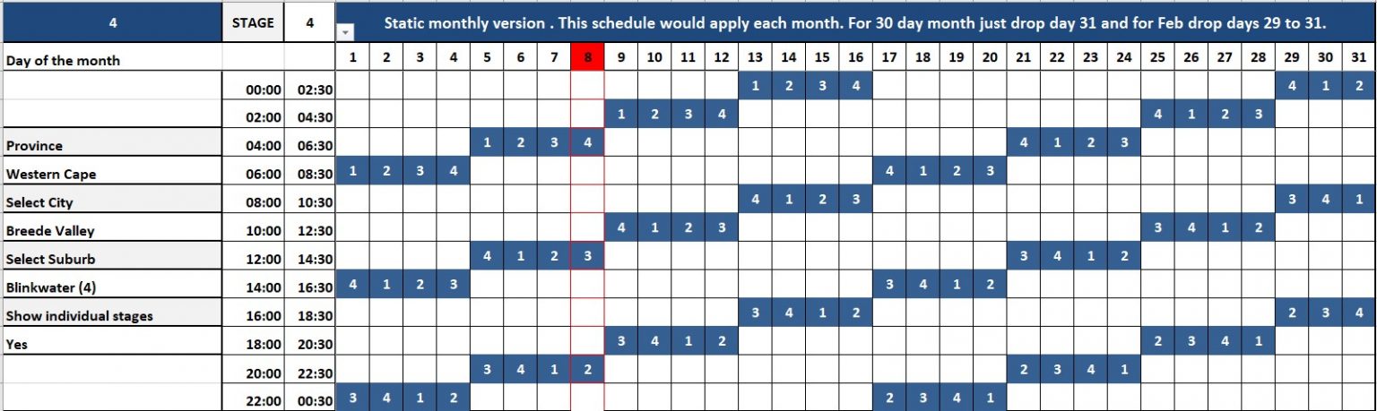 Downloadable loadshedding spreadsheets for Eskom customers - Distribution