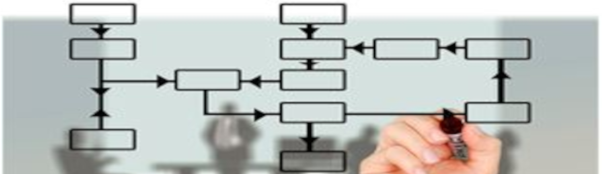 IPP connection phase - Distribution
