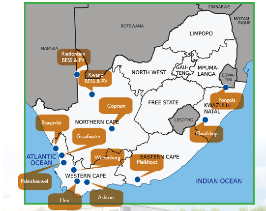 Battery Energy Storage System - Distribution