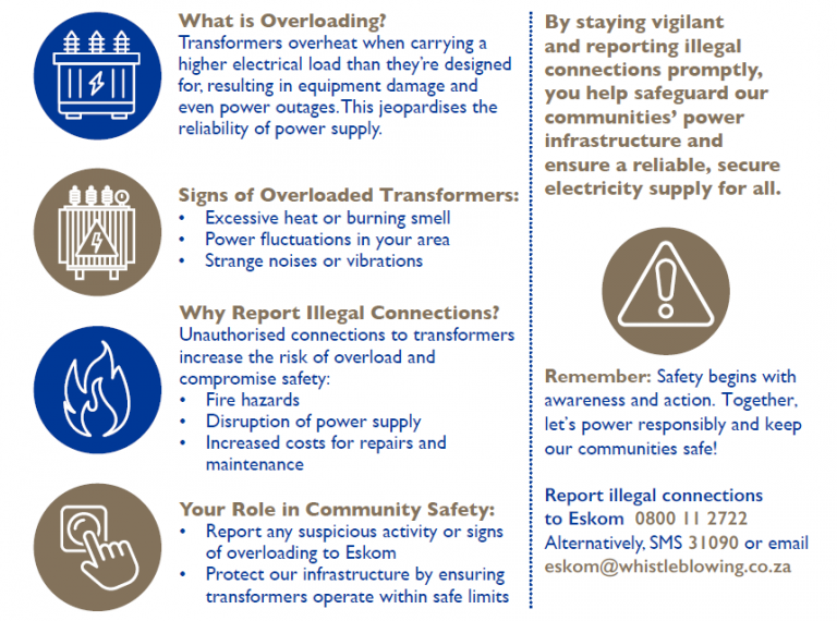 Save your Transformer - Distribution