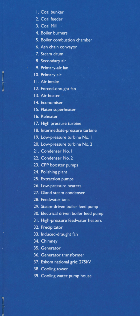 Matla Power Station - Heritage