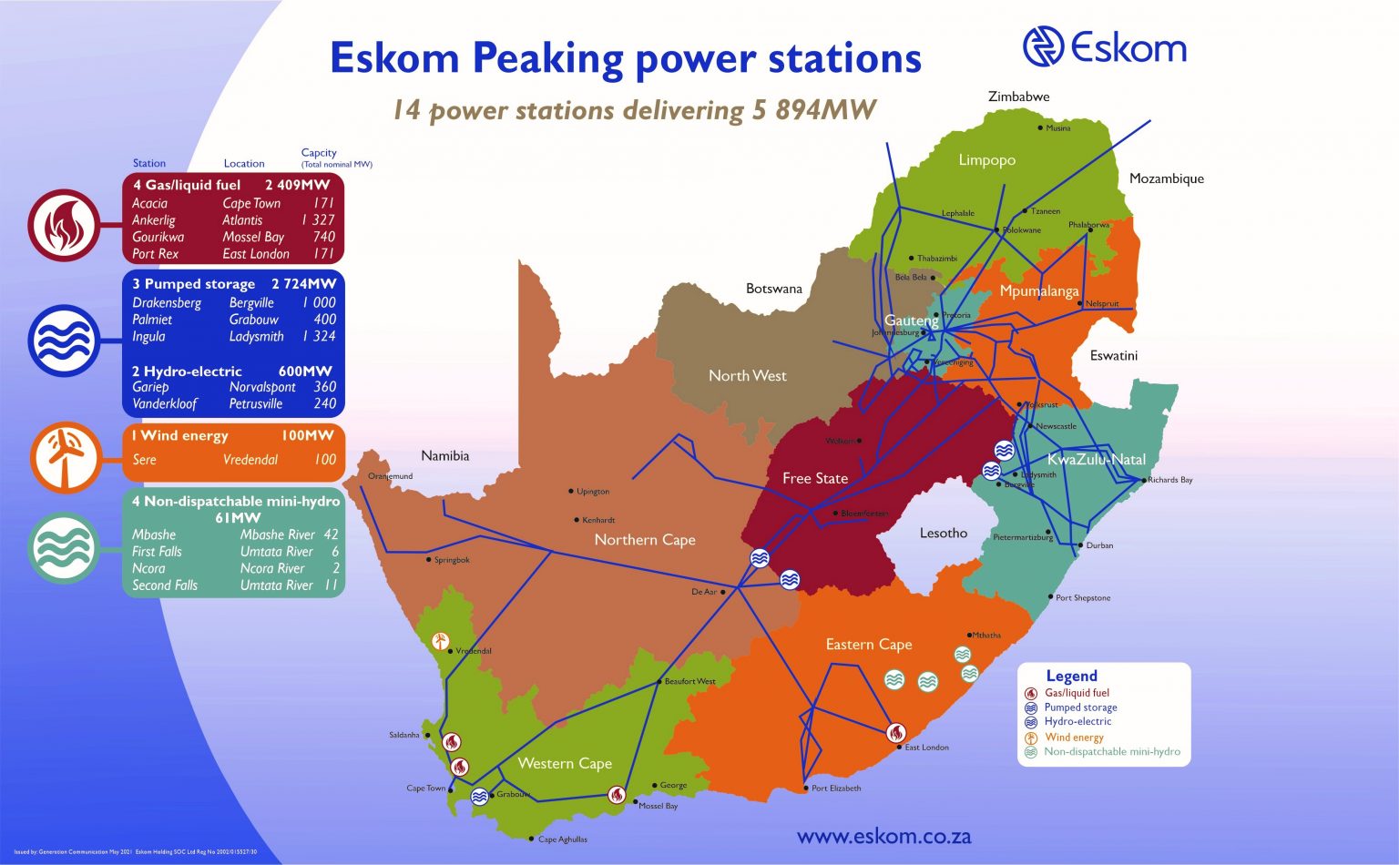 Peaking power stations - Eskom
