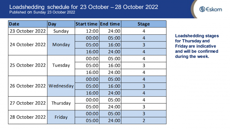 Stage 4 loadshedding will be implemented from 12:00 on Sunday until 05:00 on Monday ...