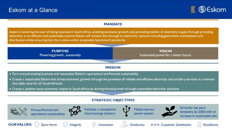 Company Information - Eskom