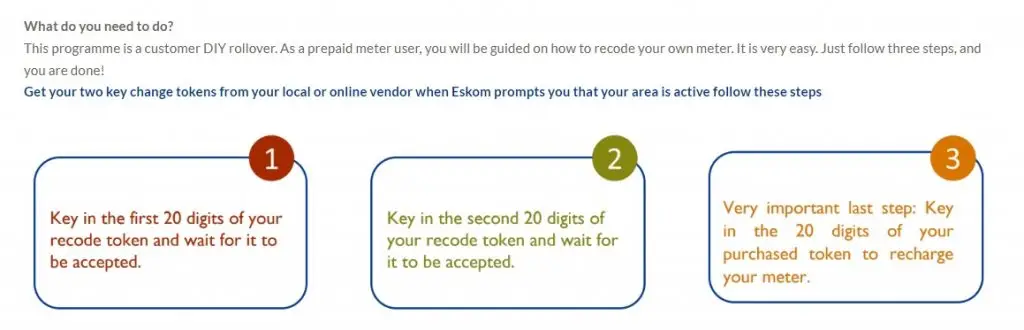 Eskom Holdings SOC Ltd